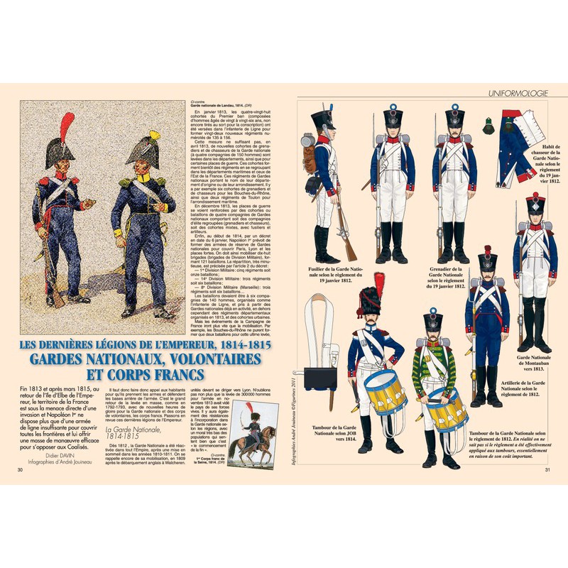 [TMP] "Paris national guarde 1814 in 15mm" Topic